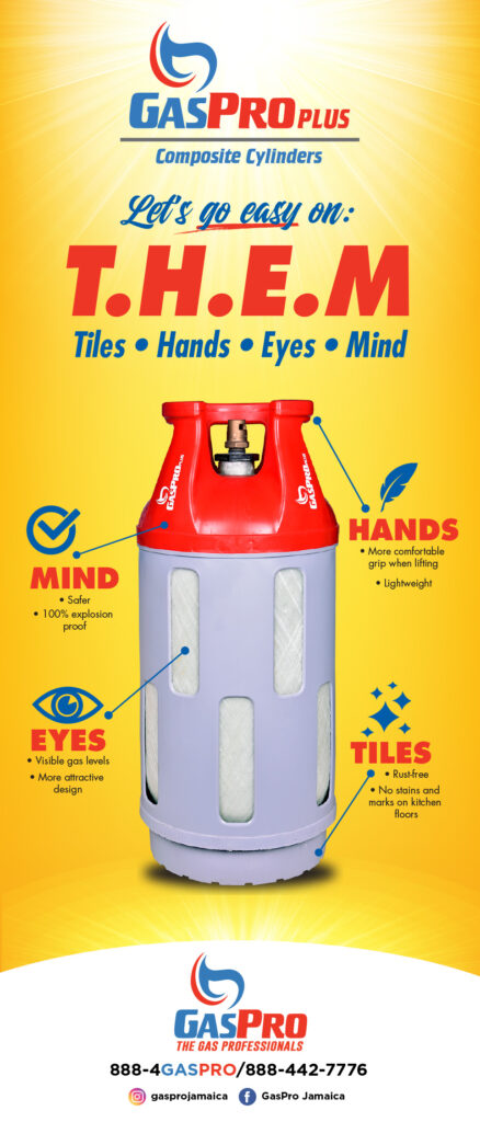 GasPro Plus Composite Gas -14KG (30LBS) – Gas Pro Jamaica